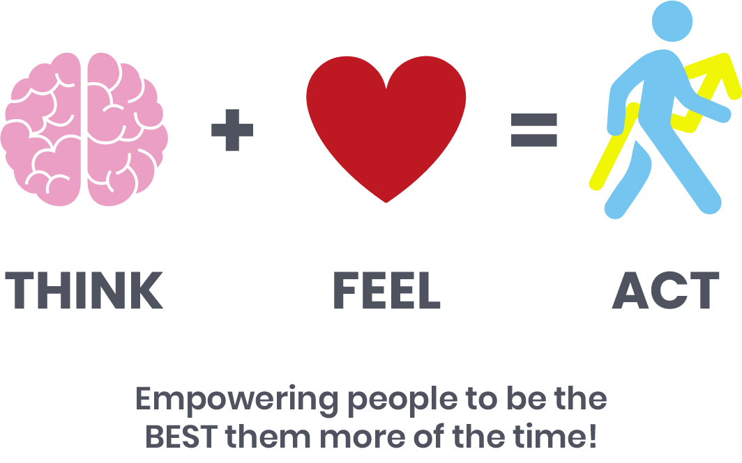 Enhance safety culture through a proven behavioural safety strategy